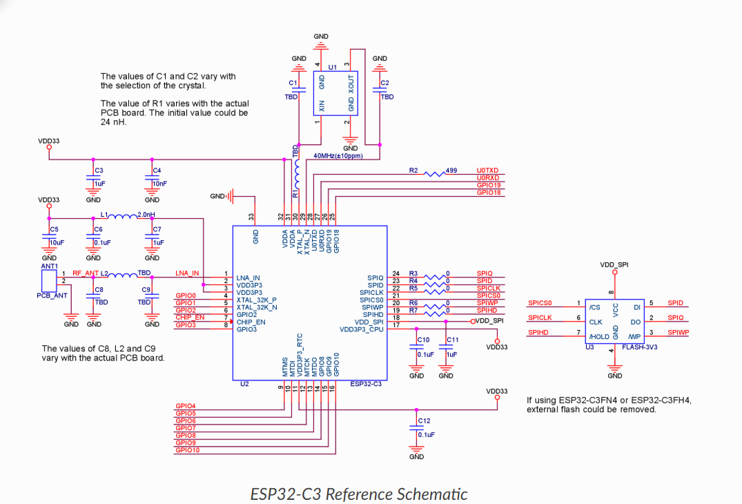 ESP32-C3 Board Guide 2026: Best Boards, Pinout, Layout & Price